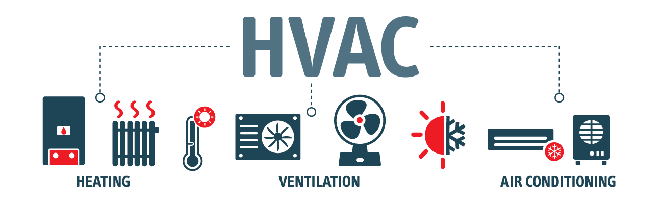 Most Common Defects Found with HVAC Home Inspection.